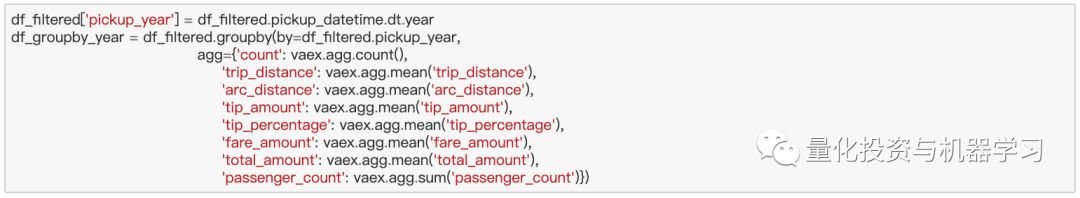 使用Python『秒开』100GB+数据！_Vaex