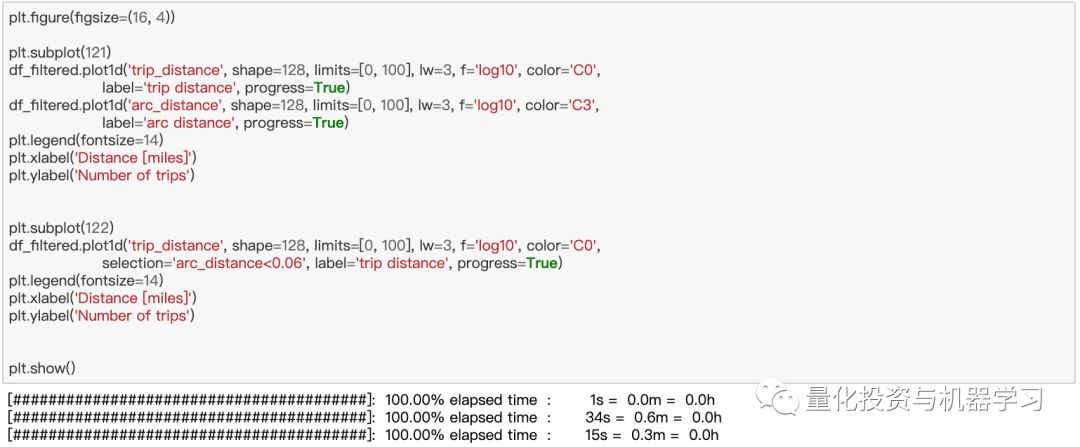 使用Python『秒开』100GB+数据！_Vaex