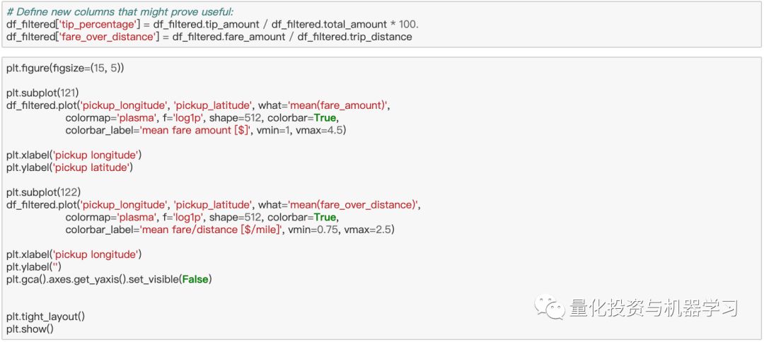 使用Python『秒开』100GB+数据！_Vaex