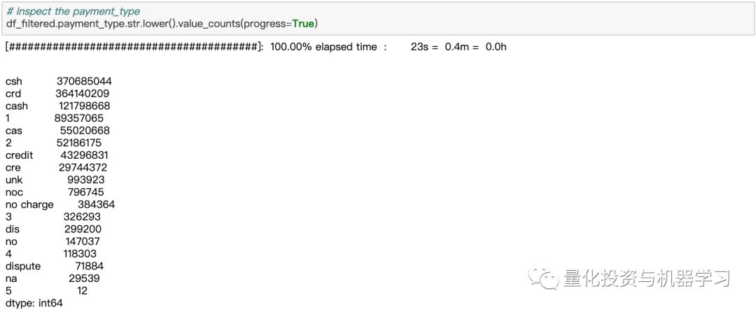 使用Python『秒开』100GB+数据！_Vaex
