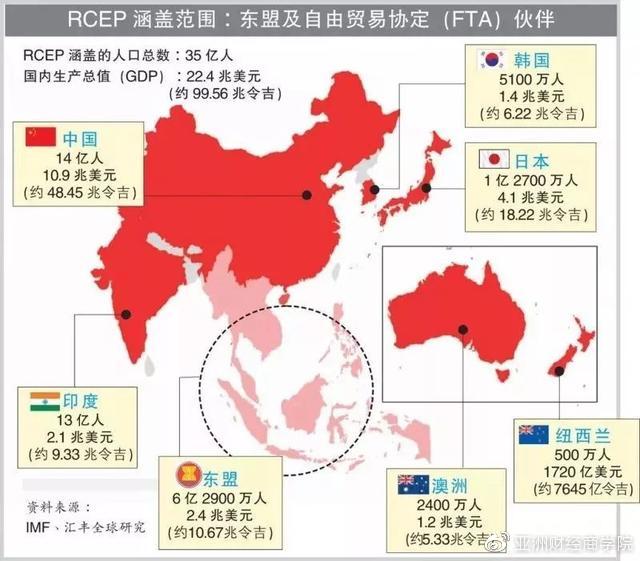 日本追随印度退出RCEP，中国抗美王牌横生枝节-搜狐大视野-搜狐新闻