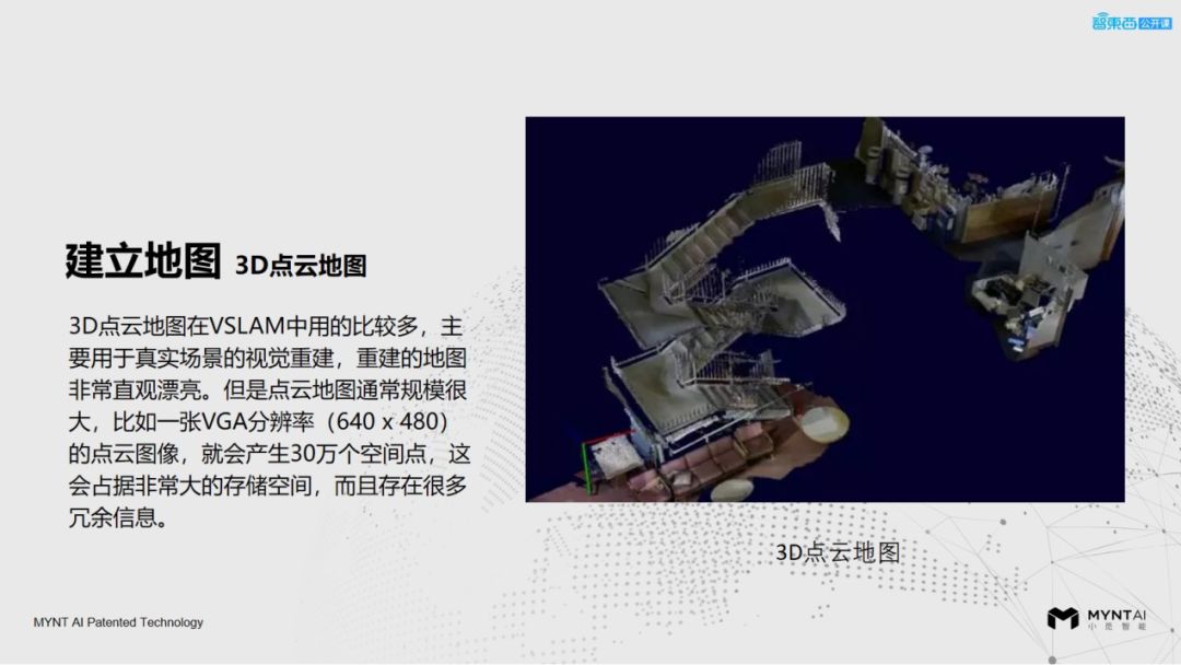 vSLAM开发指南：从技术框架、开源算法到硬件选型！_相机