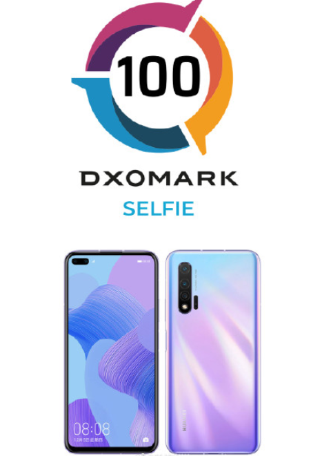 华为再玩前置评分，NOVA6 5G自拍获DxO第一，DxO评测又公正了？_系列