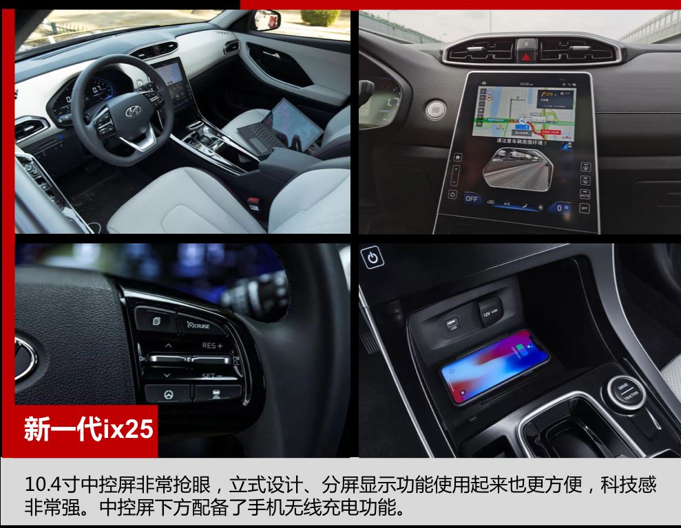 谁在真正拥抱年轻人 北京现代新一代ix25VS本田缤智_搜狐汽车_搜狐网