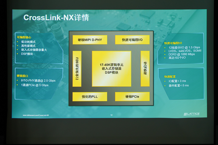 莱迪思推出CrossLink-NX系列产品：28nm工艺，实现功耗与性能平衡_陈英仁