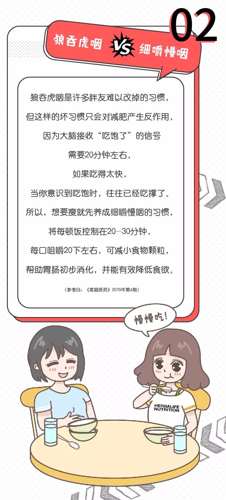 瘦子和胖子的对比，告诉你为什么总是瘦不下去 搜狐大视野 搜狐新闻