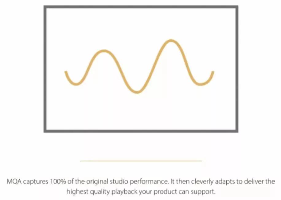 首张MQA&HQCDII来了！陈佳《又见邓丽君》全新美国模拟混音版上市！_搜狐汽车_搜狐网