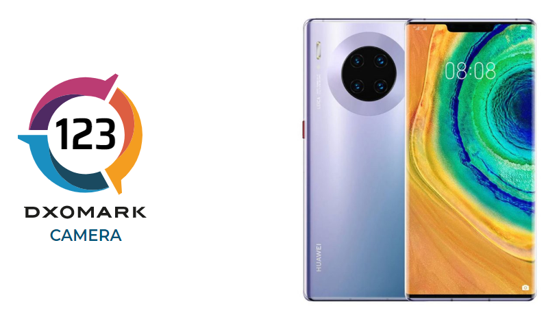 超越小米CC9 Pro 华为凭Mate 30 Pro 5G重回DxOMark榜冠军宝座_对焦