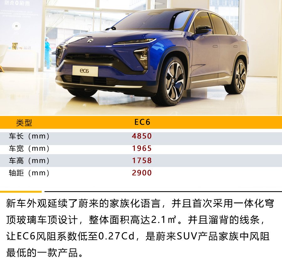 615km续航 配全景天幕 蔚来这台新车比宝马X4更帅气！_搜狐汽车_搜狐网