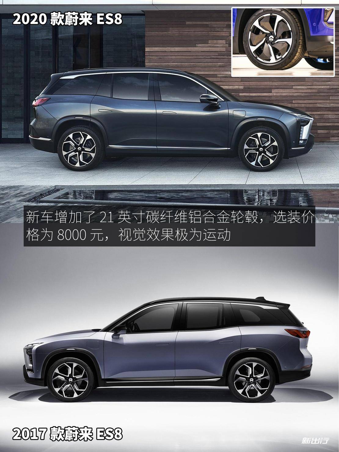 全新蔚来ES8详解：续航里程可达580km 三种电池包怎么选？_搜狐汽车_搜狐网