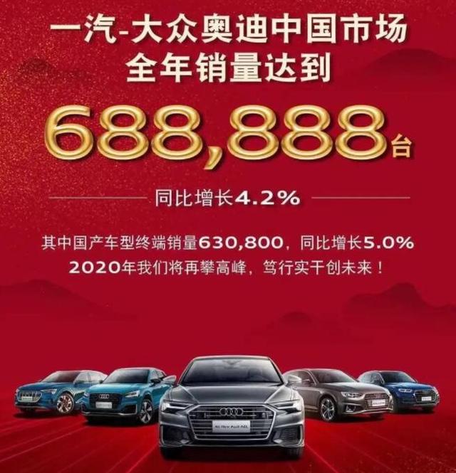 奥迪销量曝光：2019全年再创新高，A6L、Q5L销量“闪”了我的眼_搜狐汽车_搜狐网