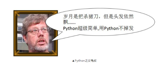 Python起源的故事python入门:在红遍全宇宙之前的小故事 Csdn博客