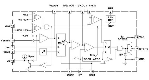 详细到想哭，60张图一步步解析UC3854设计的PFC电源！_电流