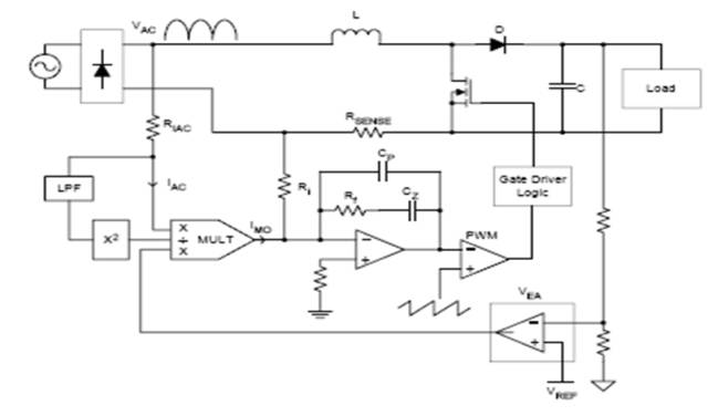 详细到想哭，60张图一步步解析UC3854设计的PFC电源！_电流