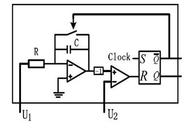详细到想哭，60张图一步步解析UC3854设计的PFC电源！_电流