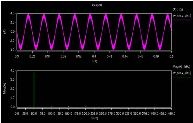 详细到想哭，60张图一步步解析UC3854设计的PFC电源！_电流