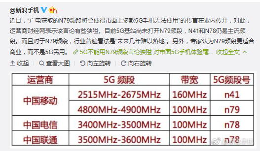 荣耀高管：V30是目前最好5G手机，不支持N79频段真的不能买？_移动