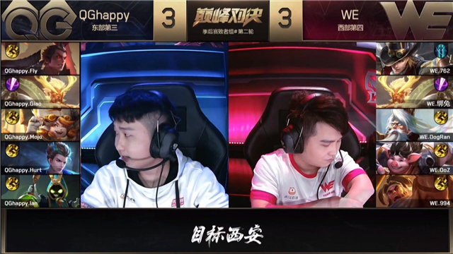 年度巡礼——2019年最佳俱乐部QGhappy_eStarPro