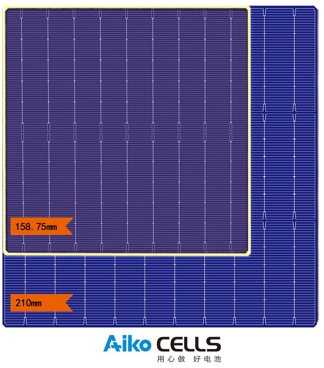10GW，50%，爱旭科技迎210电池尺寸转换元年_成本