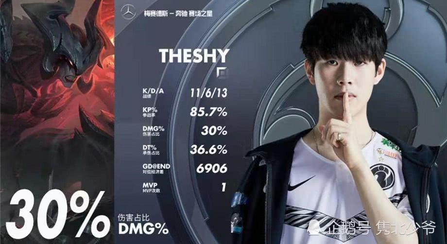 IG成功翻盘FPX，UZI直播间解说揭幕战，UZI：两边AD都是混子_Theshy