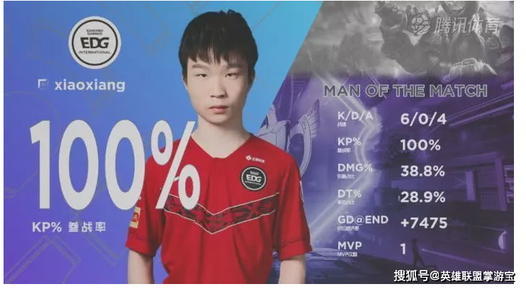 从主播到选手：EDG新状元上单xiaoxiang背后的故事-搜狐大视野-搜狐新闻