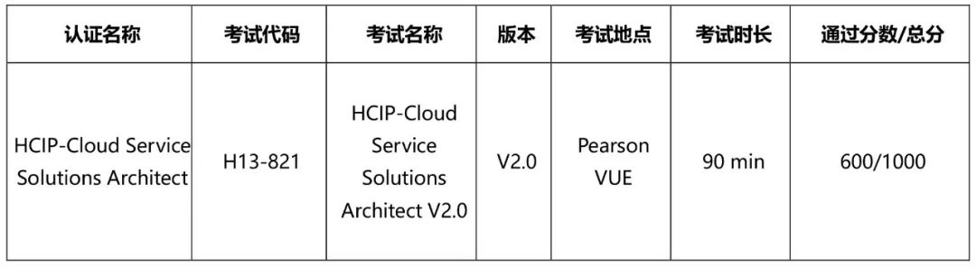 华为认证云服务架构师正式发布_HCIP-Cloud