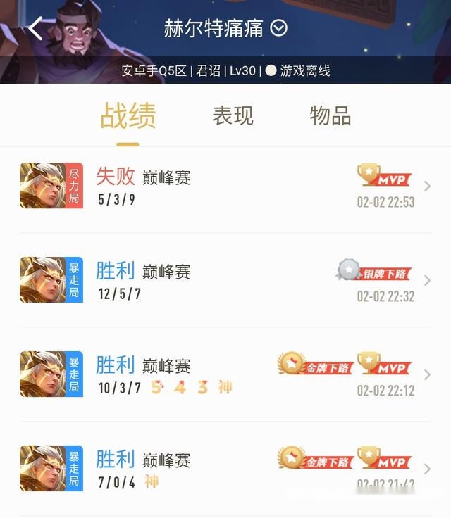 巅峰赛qg杰杰头像图片,qg杰杰头像原图,qgfly动漫头像(第2页)_大山谷图库