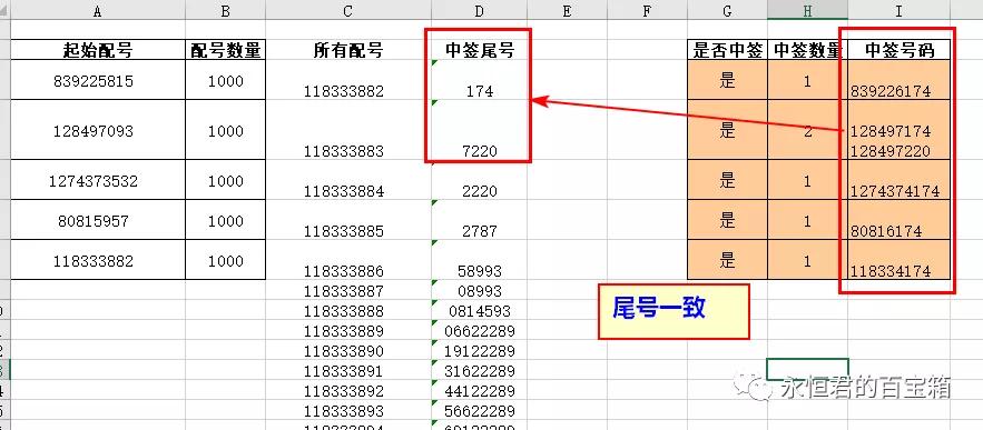Excel Vba 实例（24） 新股（债）中签一键批量查询 搜狐大视野 搜狐新闻 5568