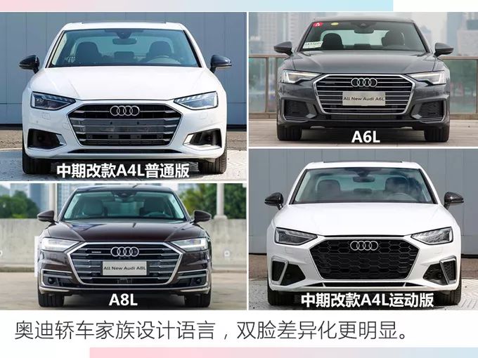 奥迪新款A4L来了，配S级运动车系格栅，改装钱都省了_搜狐汽车_搜狐网