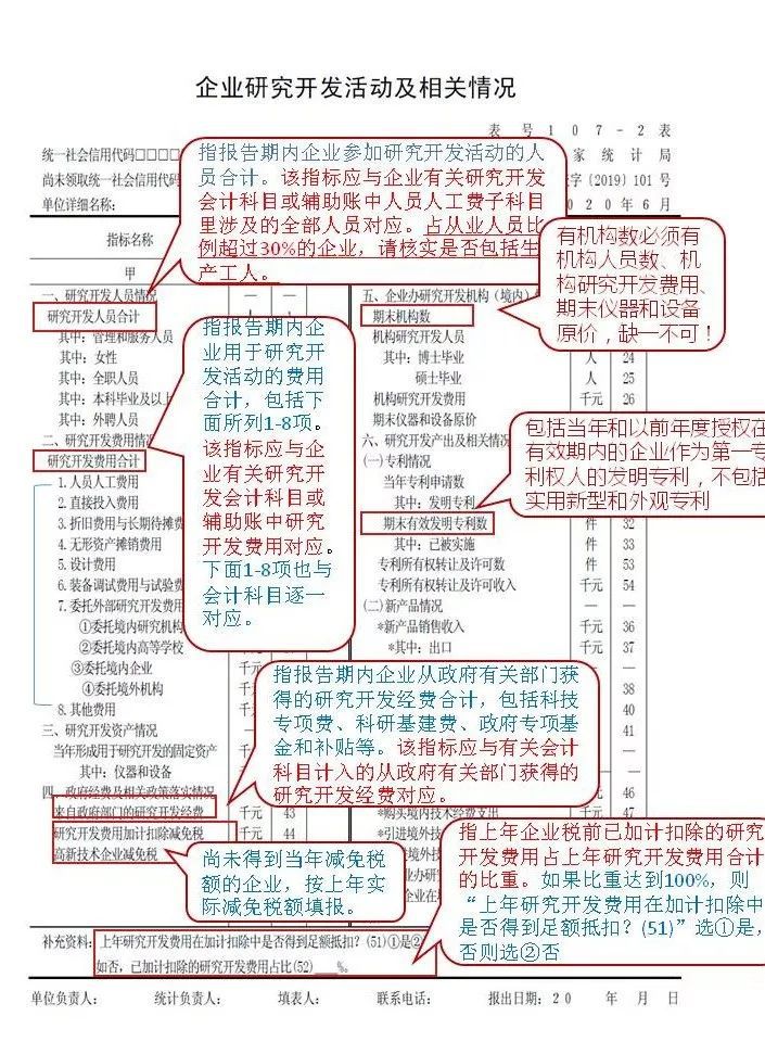 107-2表：《企业研发活动及相关情况》填报指南_研究