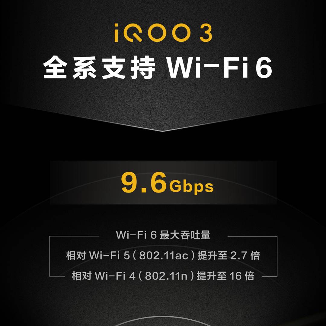 再爆猛料！iQOO 3全系支持Wi-Fi 6标准，重新定义新速度_网络