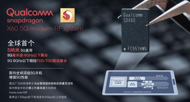 最高7.5Gbps！全球首款5nm 5G基带骁龙X60发布：支持聚合全频段_高通