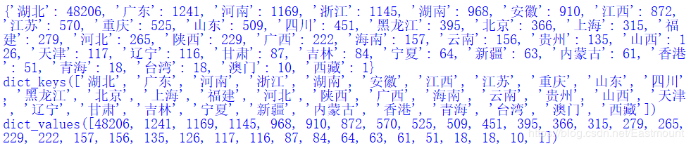 Python 大数据分析疫情：如何实现实时数据爬取及 Matplotlib 可视化？json