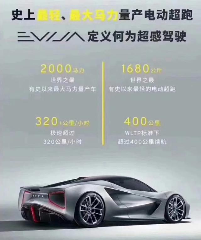 2188万的路特斯Evija今夏交付，吉利向国际大厂更进一步_搜狐汽车_搜狐网