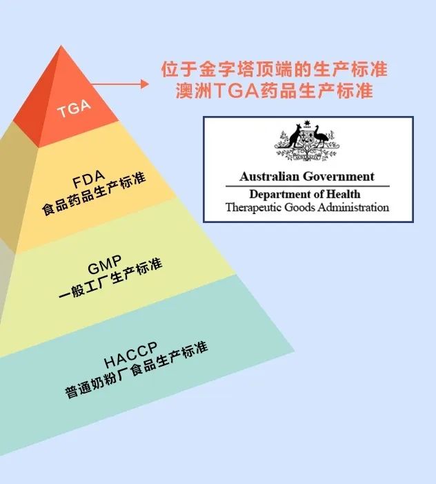 澳大利亚成功研制出一款杀菌抗病毒喷剂并已获澳洲药监局TGA批准！第一批已捐赠至武汉疫区！_Biotech