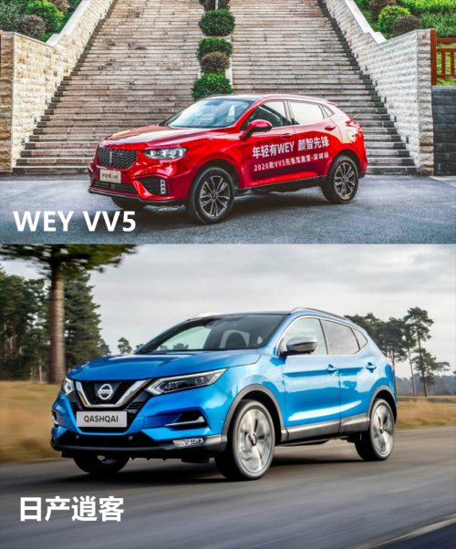 逍客、WEY VV5又来了！这场智商和速度的PK，你更爱谁？_搜狐汽车_搜狐网