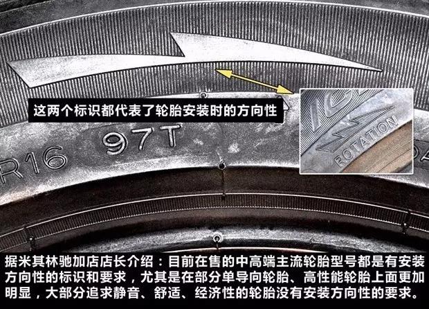 轮胎符号都不懂，你不要说你懂车搜狐汽车搜狐网