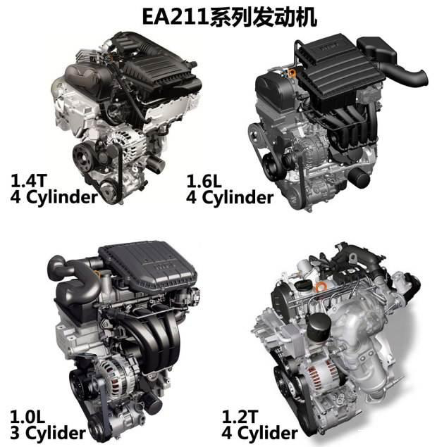 一代神机大众EA211发动机解析_搜狐汽车_搜狐网