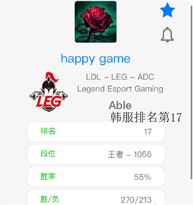 韩服前20有2个RNG相关选手，一个是小虎，另一个却被战队开除_adc-Able