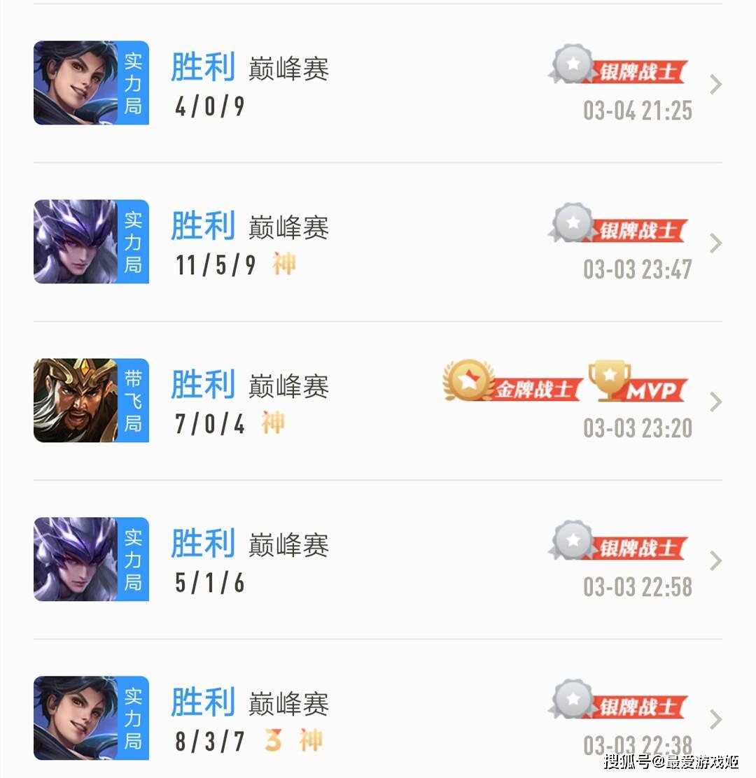 巅峰赛qg杰杰头像图片,qg杰杰头像原图,qgfly动漫头像(第2页)_大山谷图库