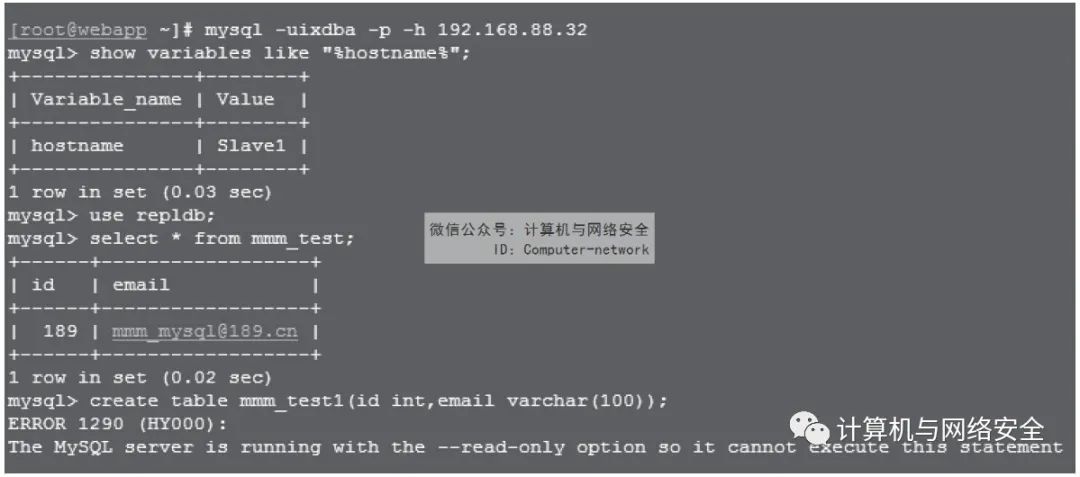 Linux运维：通过MMM构建MySQL高可用集群系统_Master
