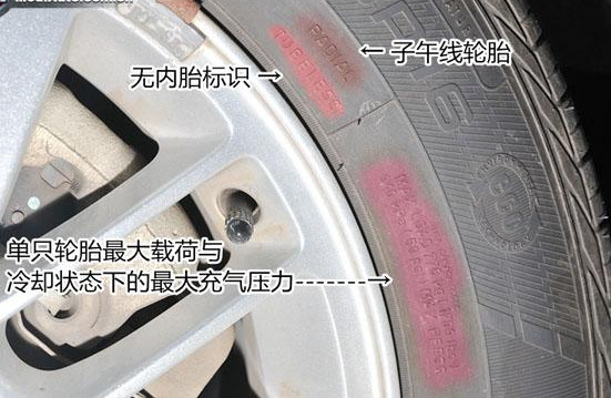 轮胎的五脏六腑 轮胎标号解析搜狐汽车搜狐网