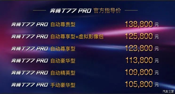 10.58万起 1.5T动力的奔腾T77 Pro上市_搜狐汽车_搜狐网