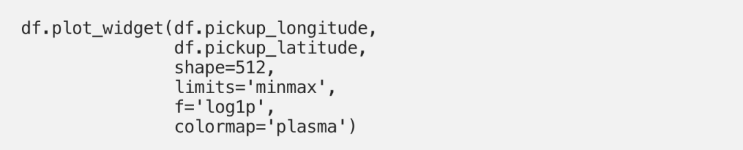 0.052秒打开100GB数据？这个Python开源库这样做数据分析_Vaex