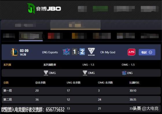 LOL-LPL：Smlz女枪大招毁天灭地，OMG让一追二战胜LNG_奥恩