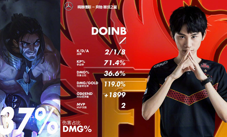 FPX小胜JDG，Doinb嘲讽金贡的表现，并直言：我玩的都会变成潮流_比赛