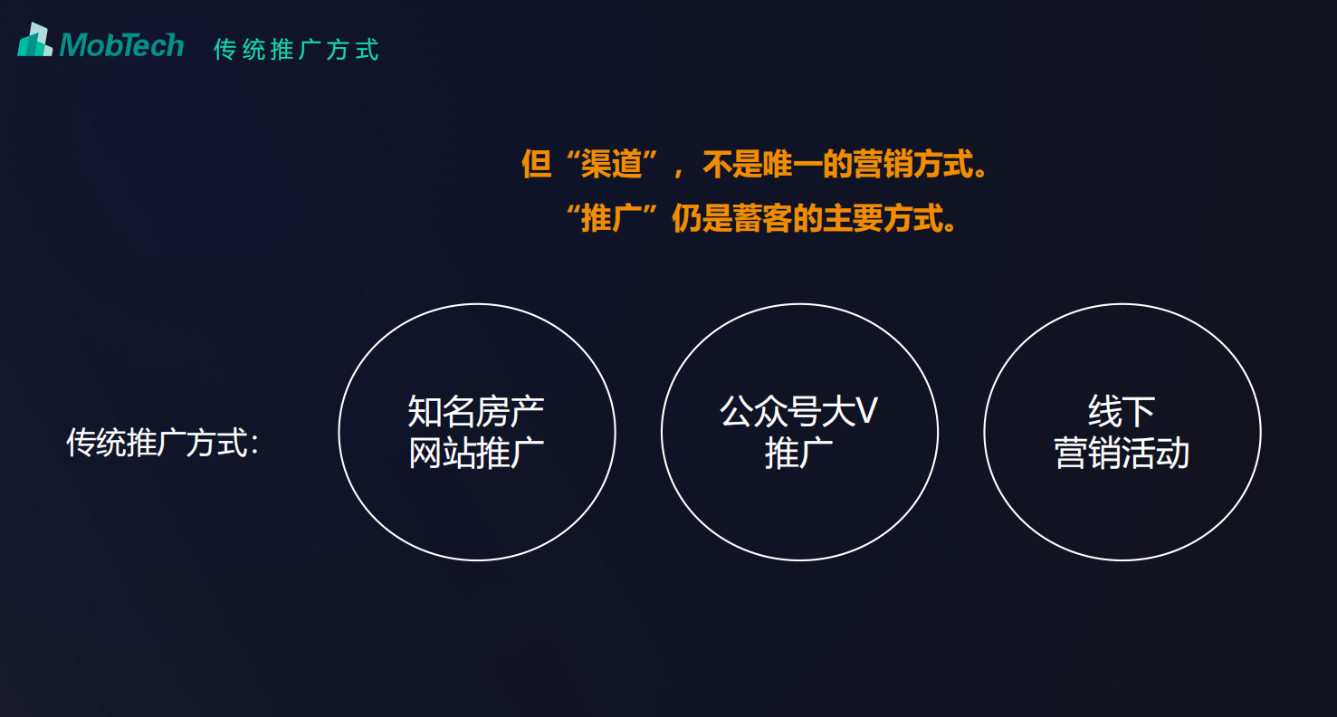 打通线上线下数据，看AI和大数据如何玩转房产营销-MobTech_用户