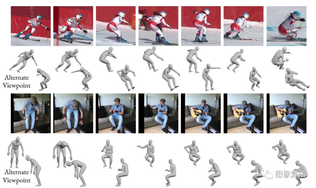 CVPR2020:开源VIBE用于人体姿势和形状估计的最新算法-搜狐大视野-搜狐新闻