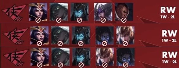 Theshy开始迷恋AD上单，RW九禁AD英雄针对，宁王转型亮了_比赛