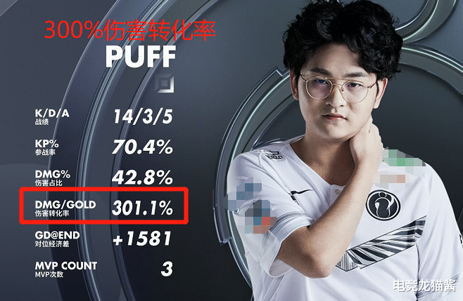 Puff，IG滴神！绝境偷家，跳脸三杀，300%伤害转化率，他技惊全场_南风和